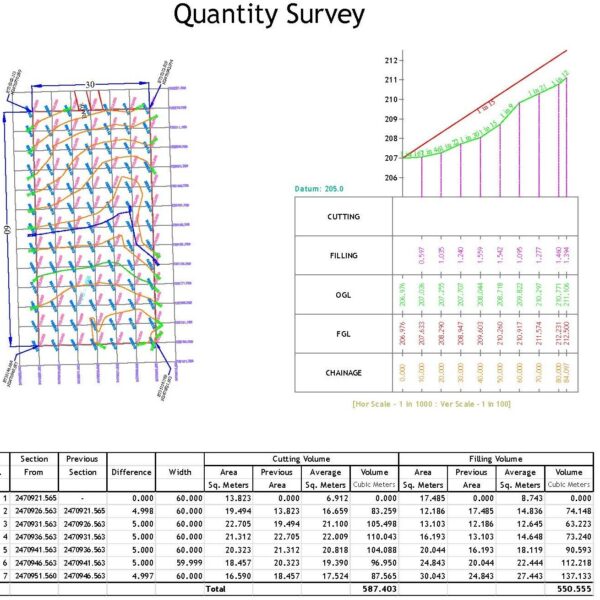 ground-survey-land-survey - Geoinfo Mapping Solution